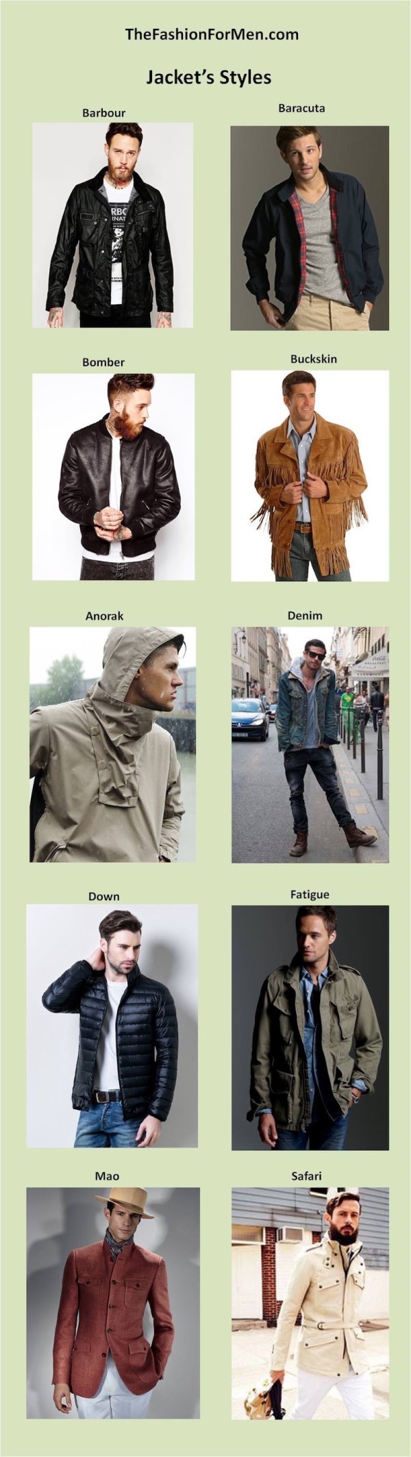 Men’s Jacket Guide To Be A Fashion Guru