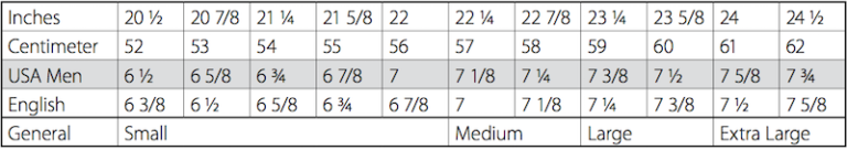 International Size Conversion